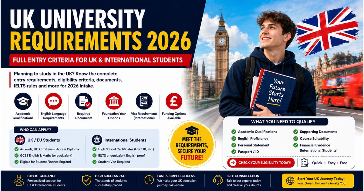UK University Requirements 2026 | Entry Criteria for UK & International ...